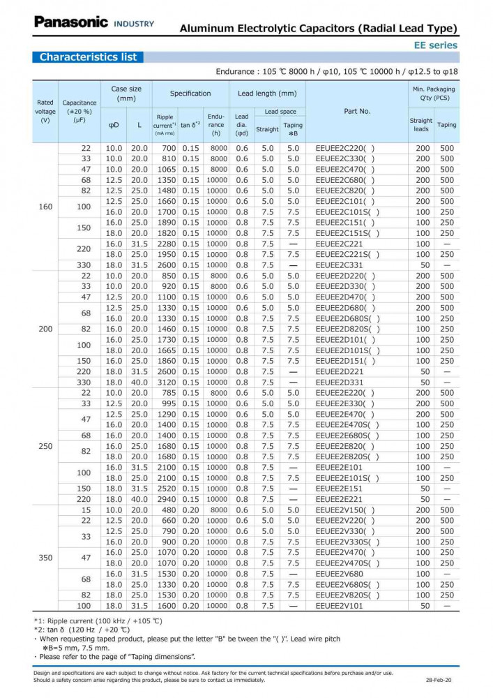 EE series technical document image 3