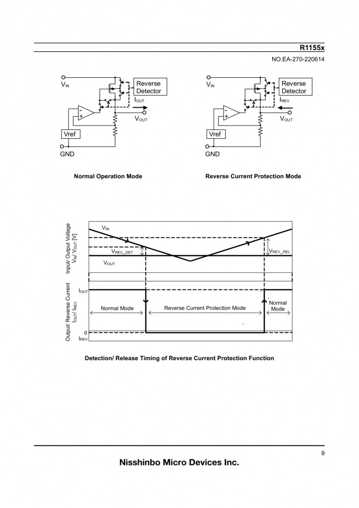R1155 datasheet page 9