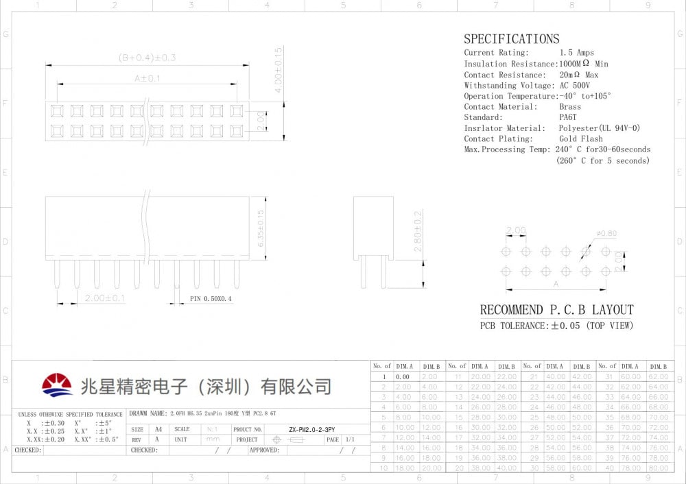 Megastar ZX-PM2.0-2-3PY technical drawing