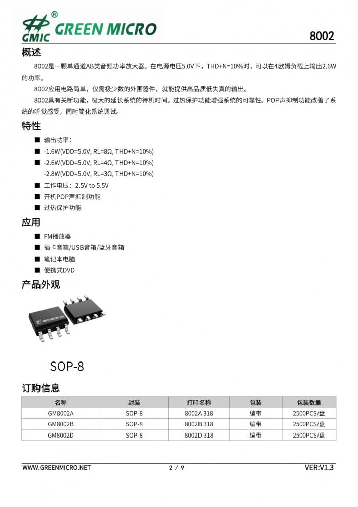 GM8002B datasheet page 2