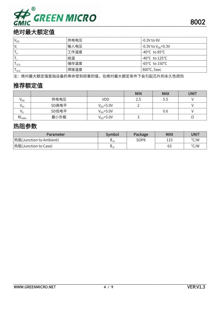 GM8002B datasheet page 4
