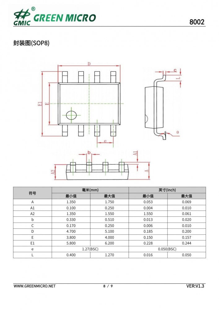 GM8002B datasheet page 8