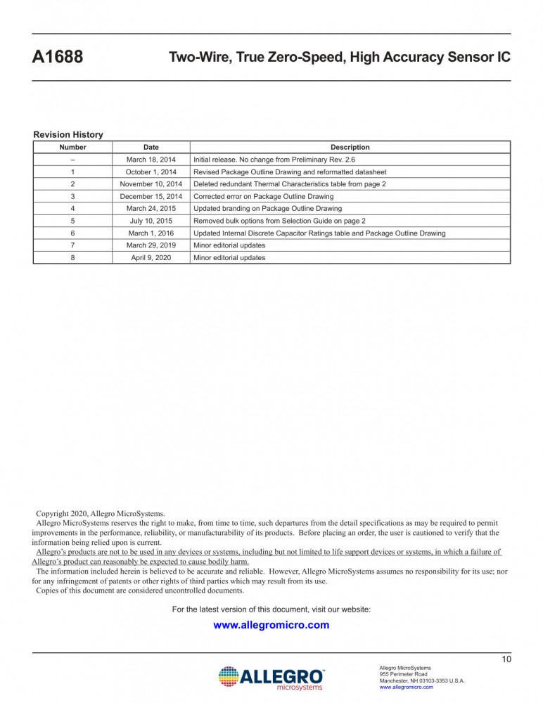 A1688 datasheet page 10
