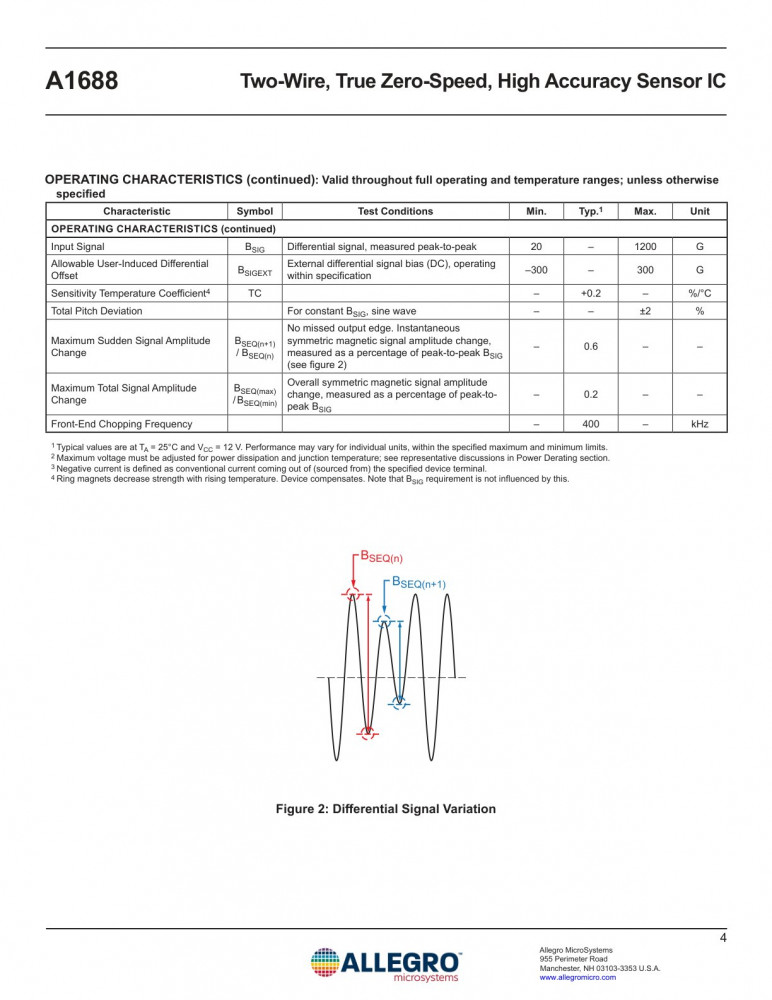 A1688 datasheet page 4