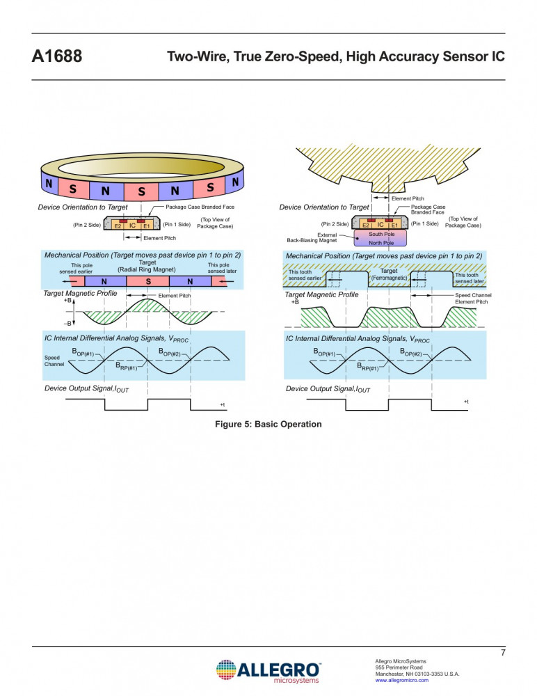 A1688 datasheet page 7