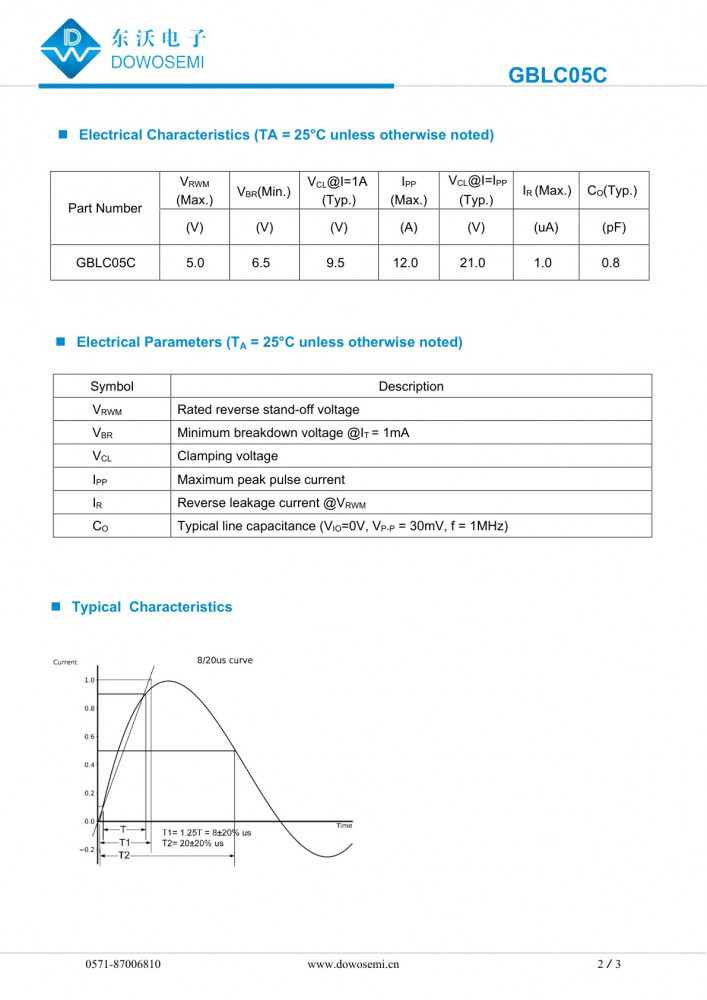 GBLC05C datasheet page 2