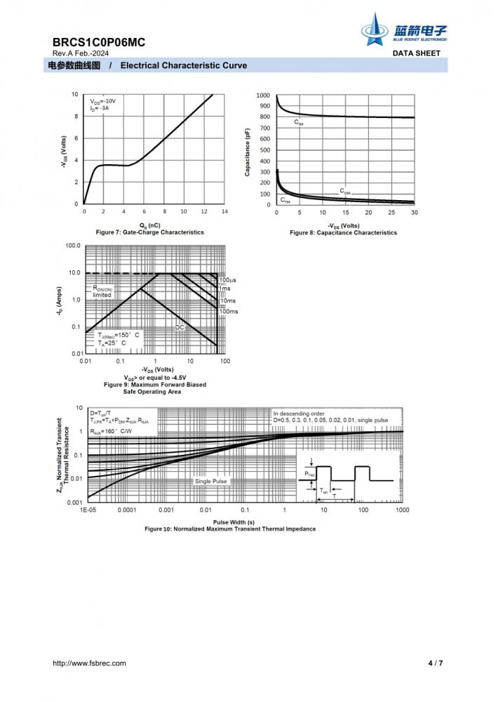 BRCS1C0P06MC datasheet page 4