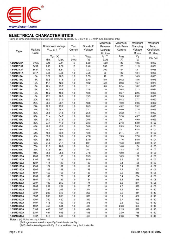 1.5SMC56A datasheet page 2