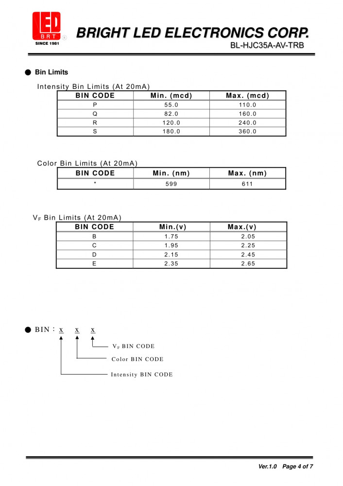 BL-HJC35A-AV-TRB datasheet page 4