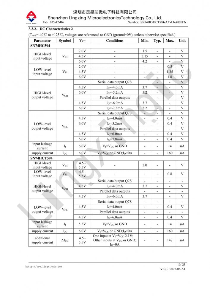 SN74HC594 datasheet page 10