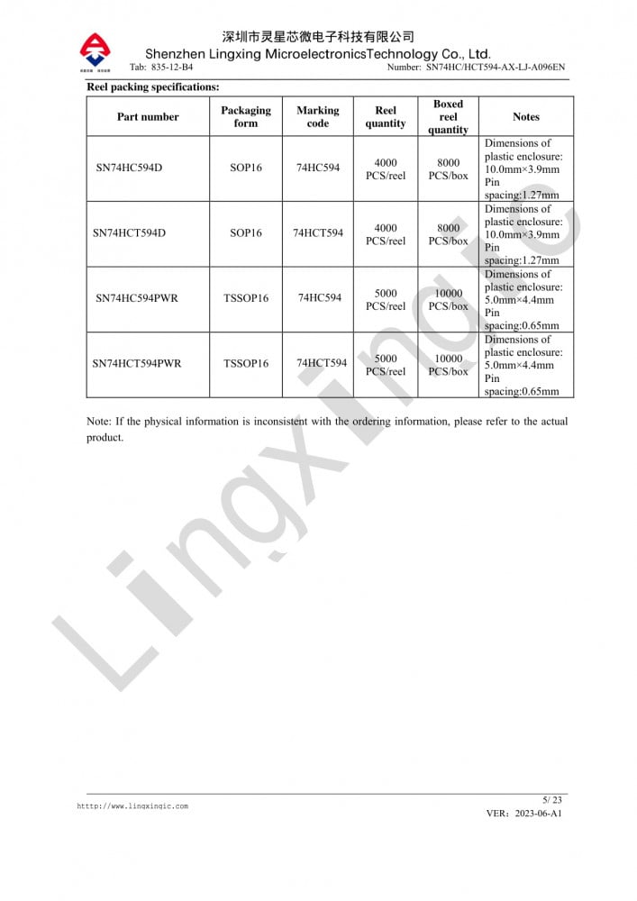SN74HC594 datasheet page 5