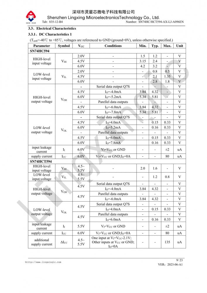 SN74HC594 datasheet page 9