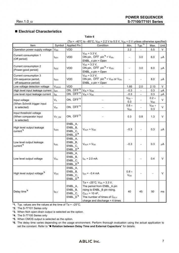 ABLIC S-77101 datasheet page 7