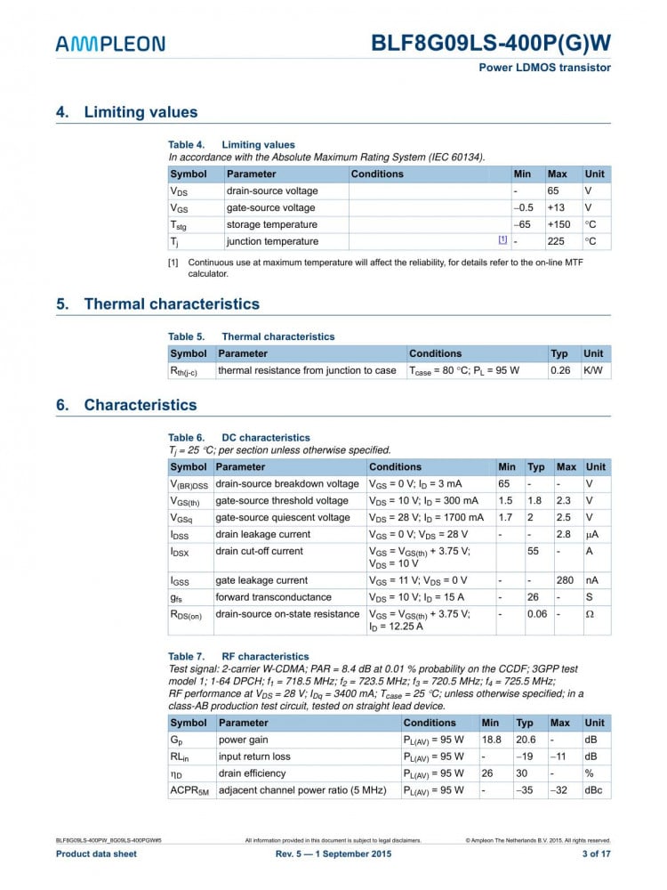 BLF8G09LS-400PWU datasheet page 3
