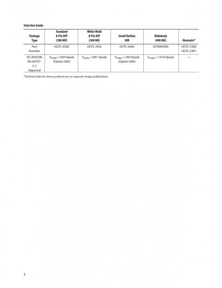 HCNW4506 datasheet page 2