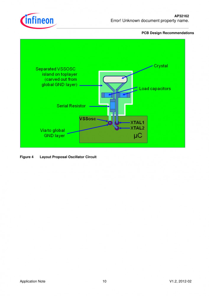 TC1791 technical document page 10