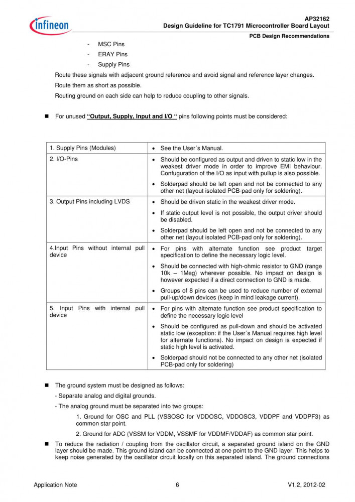 TC1791 technical document page 6
