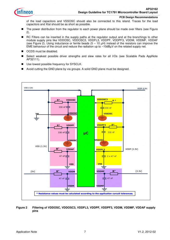 TC1791 technical document page 7