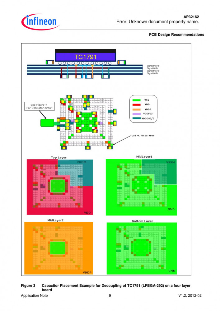 TC1791 technical document page 9