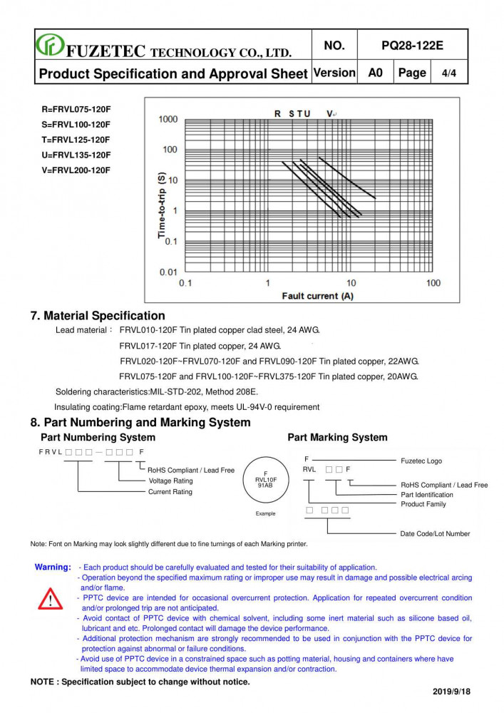 FUZETEC FRVL Series specification sheet page 4