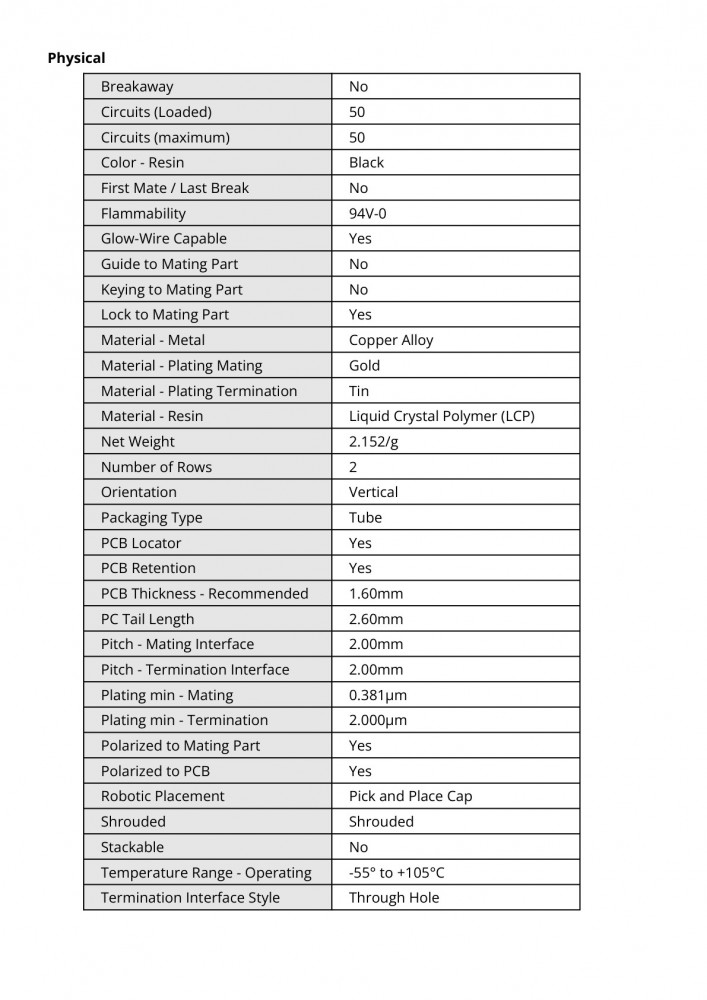 MOLEX 151117 specification document page 3