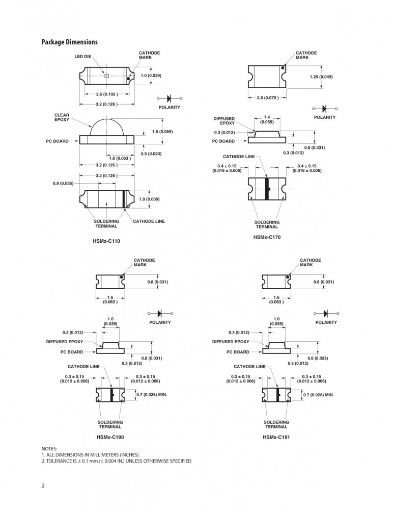 HSMZ-C190 datasheet page 2