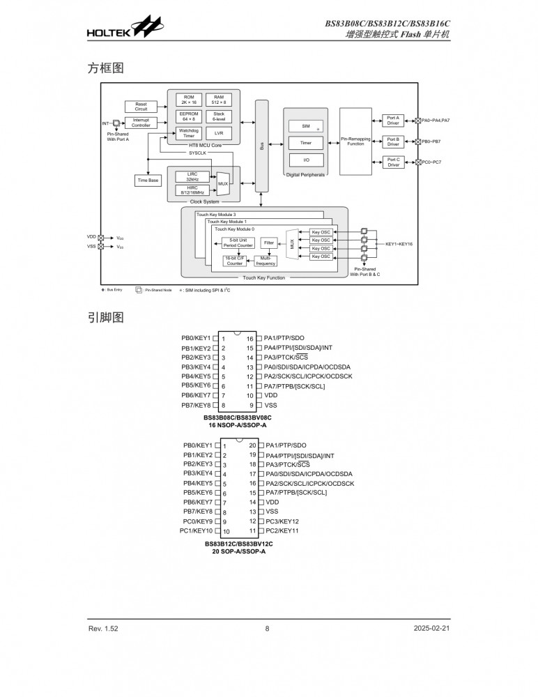 BS83B16C technical document page 8