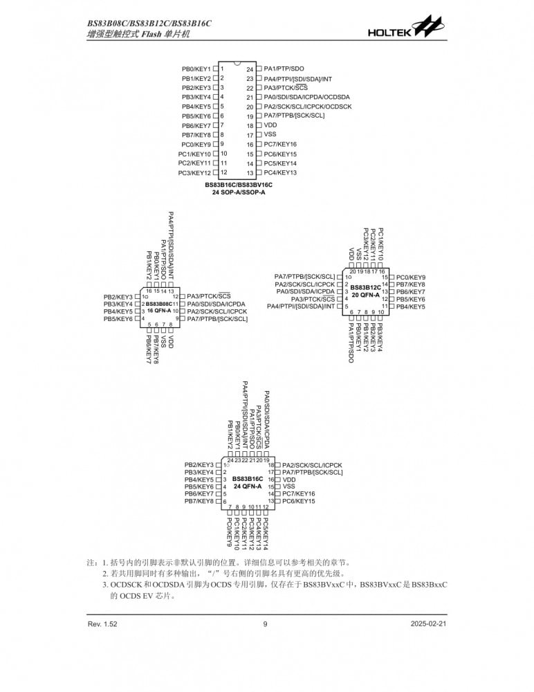 BS83B16C technical document page 9