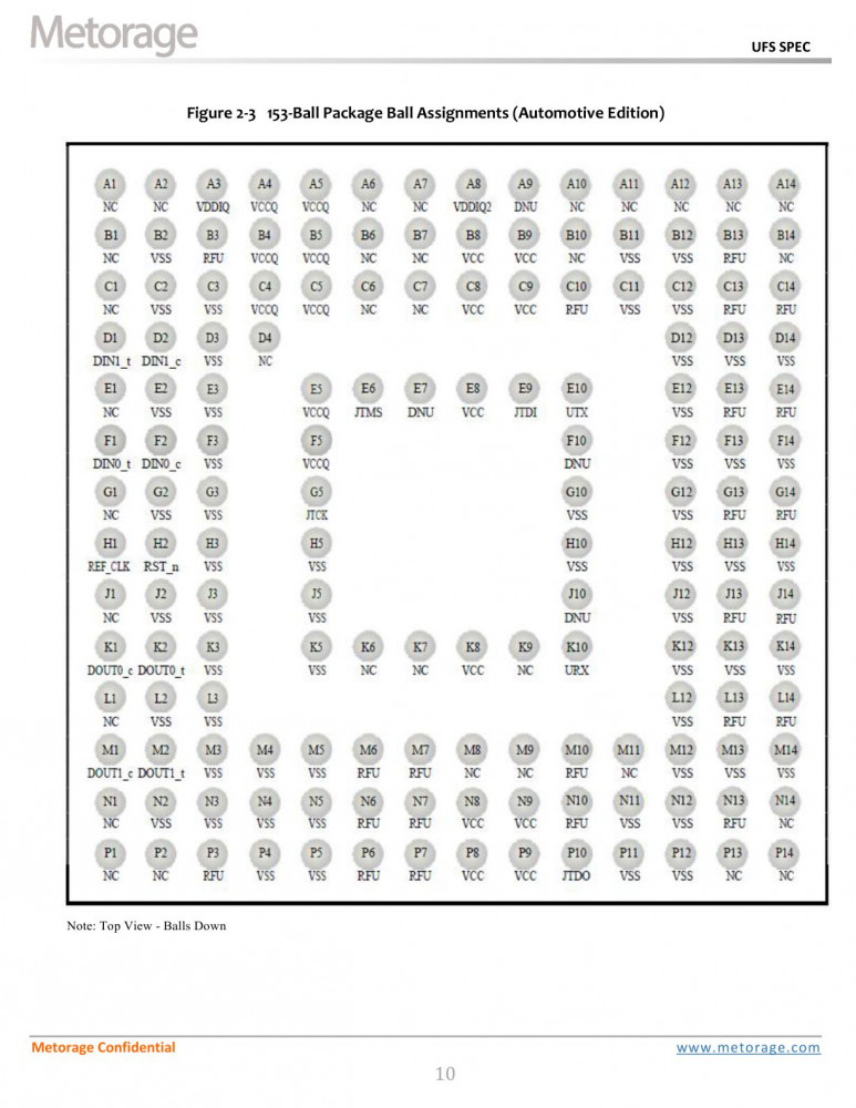 MA2H064CWHAQ specification page 10