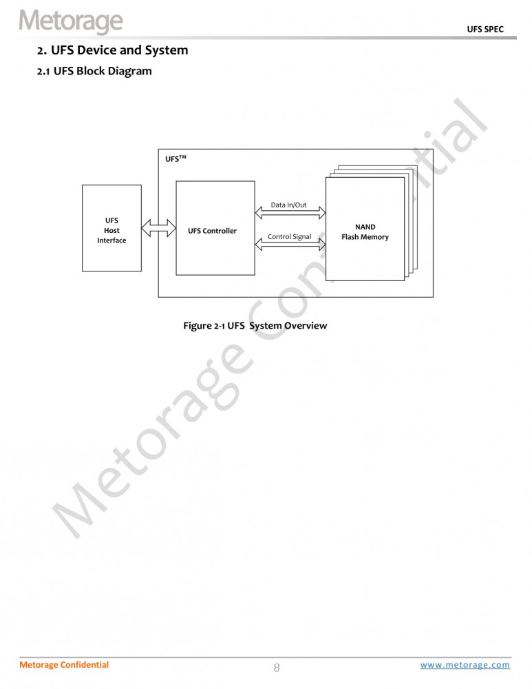 MA2H064CWHAQ specification page 8