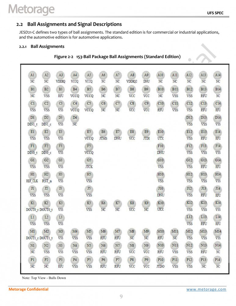MA2H064CWHAQ specification page 9