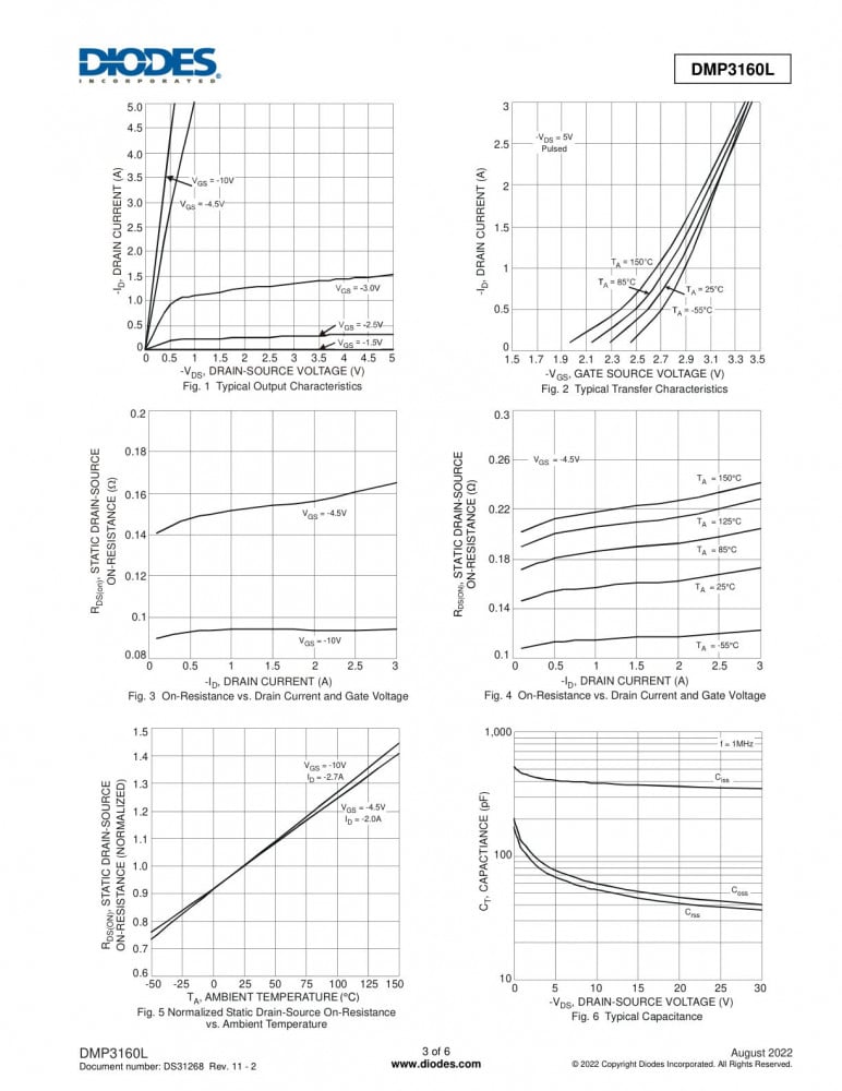 DMP3160L-7 datasheet page 3