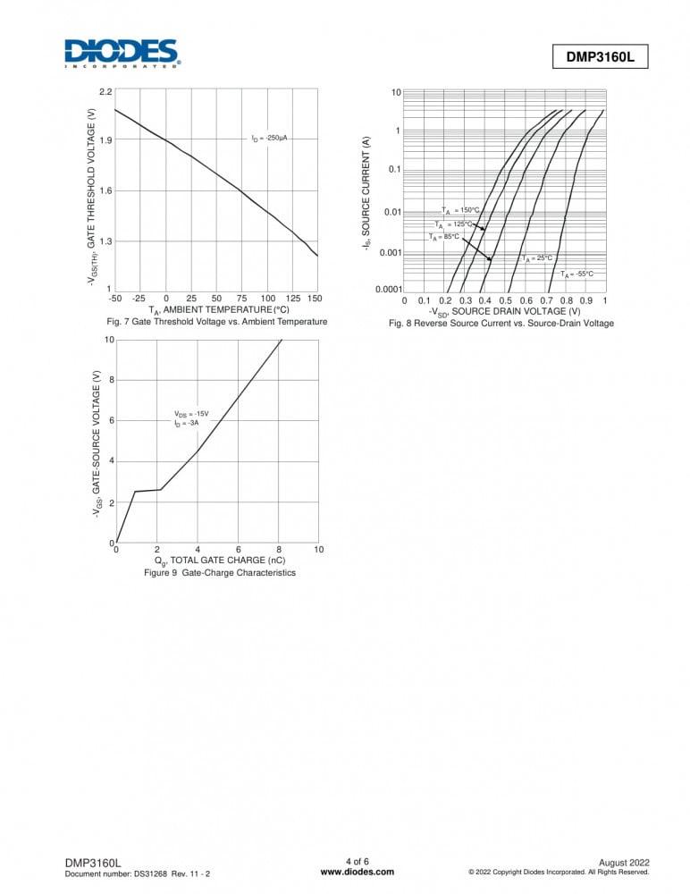 DMP3160L-7 datasheet page 4