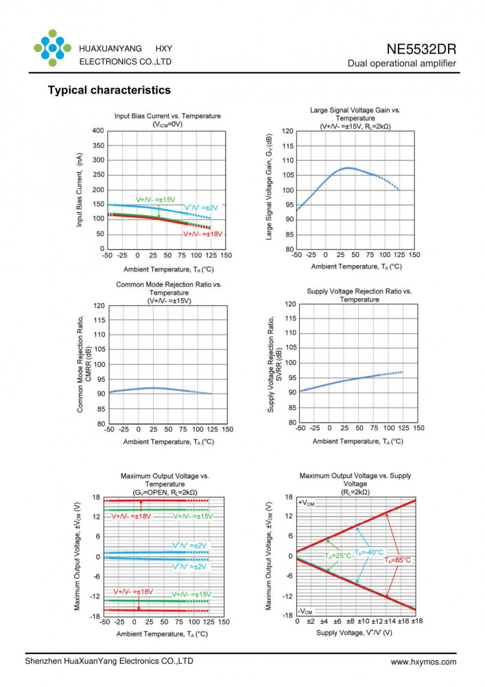 NE5532DR-HXY datasheet page 4