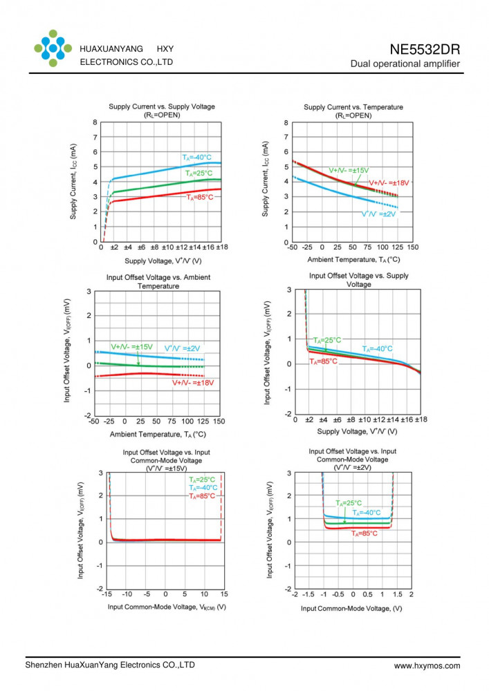 NE5532DR-HXY datasheet page 6