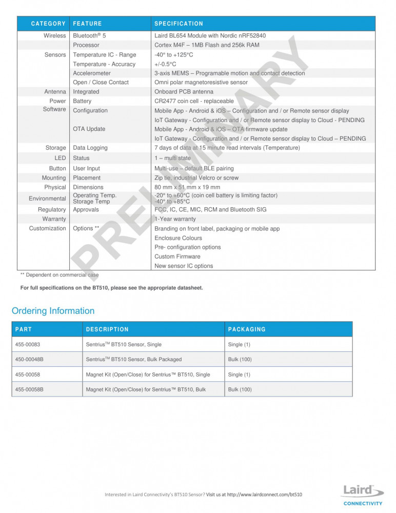 Sentrius BT510 technical document preview, page 2