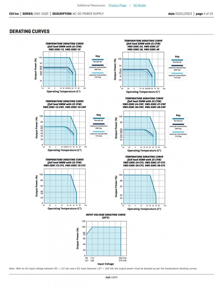 VMS-550C datasheet page 4