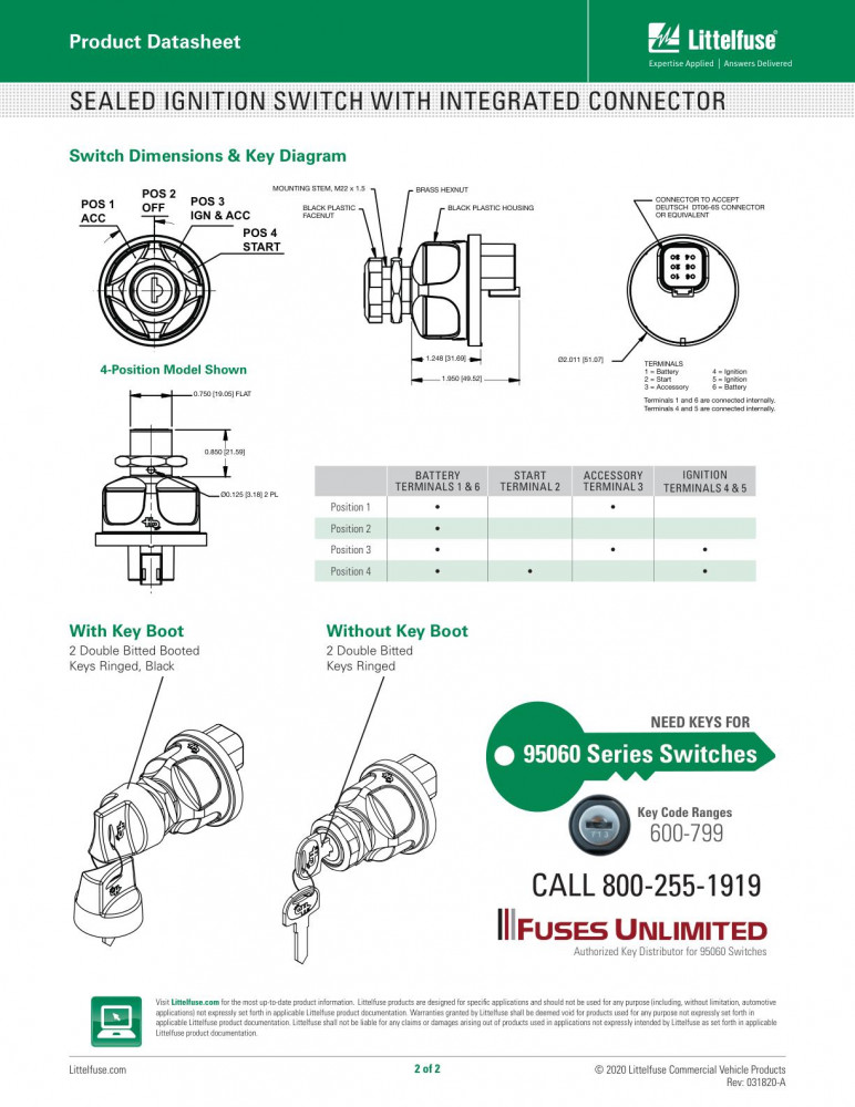 Littelfuse 95061-36 technical document page 2