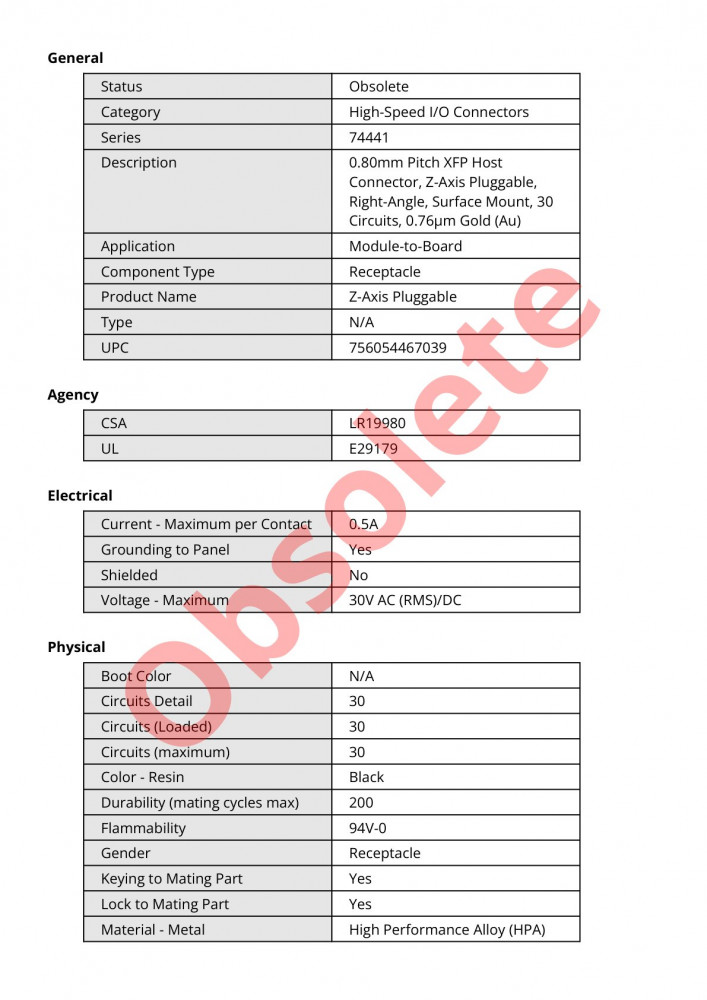 MOLEX 744410017 product document, page image 2