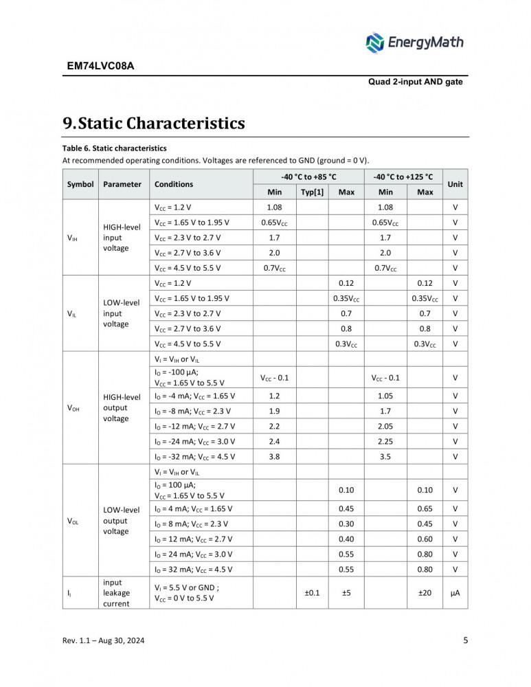 EM74LVC08APW datasheet page 5