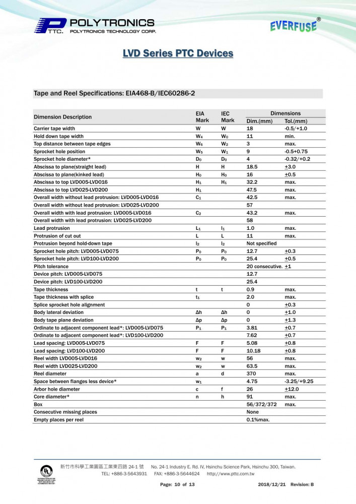 PTTC LVD Series datasheet page 10