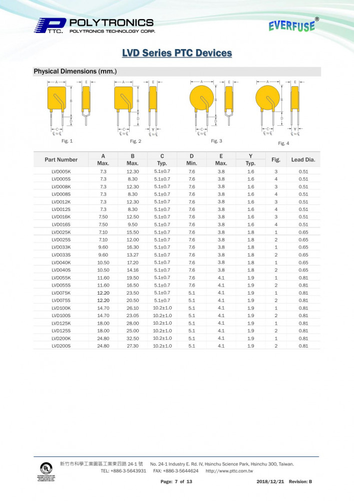PTTC LVD Series datasheet page 7