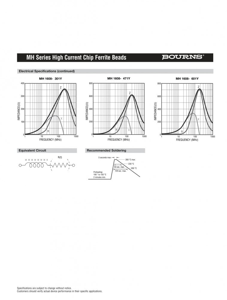 BOURNS MH series datasheet page 8