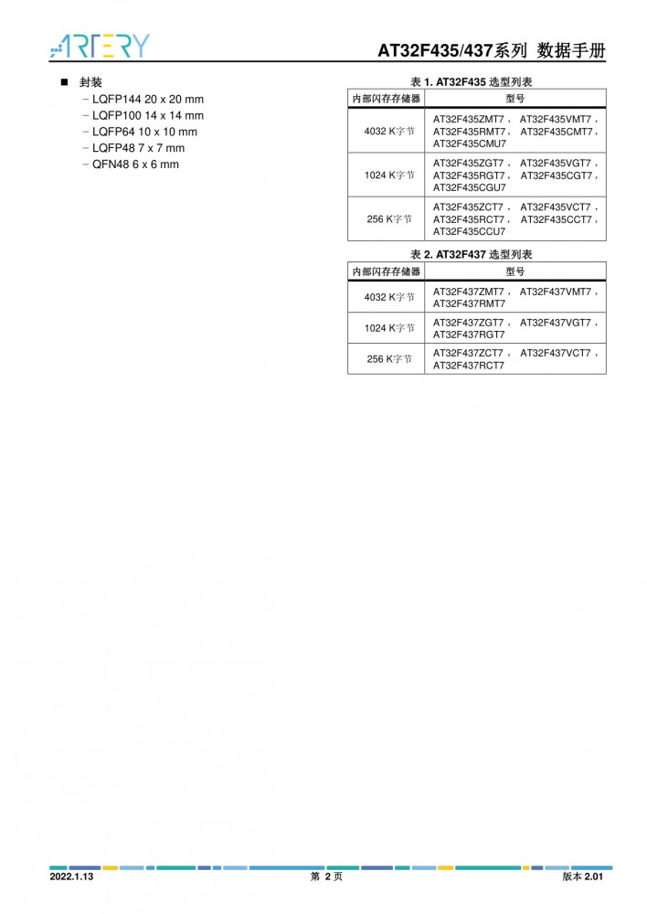 AT32F435RGT7 technical document page 2