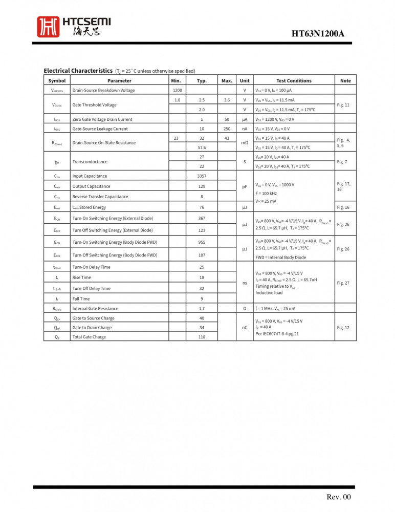 HT63N1200AKZ datasheet page 2