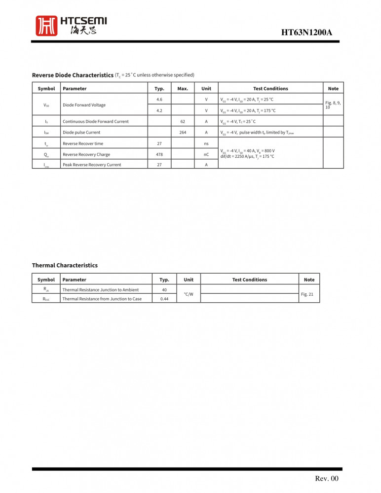 HT63N1200AKZ datasheet page 3