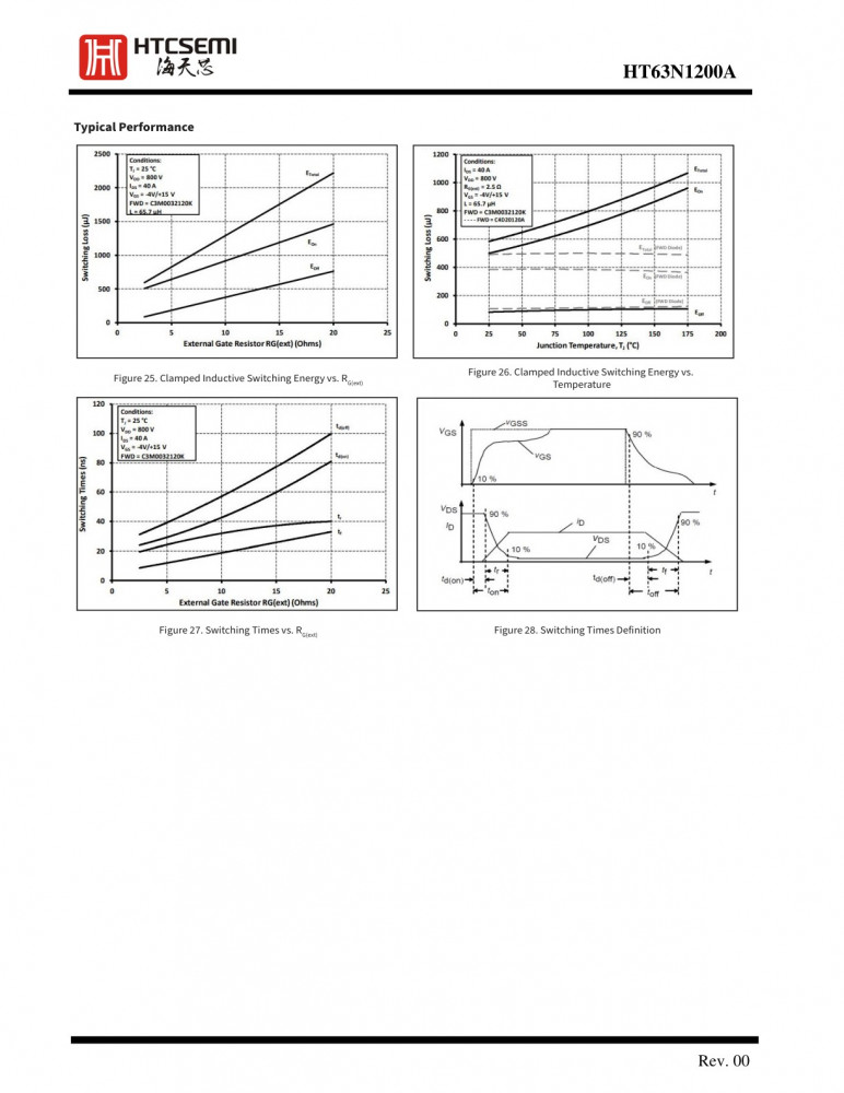 HT63N1200AKZ datasheet page 8