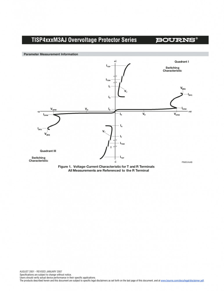 BOURNS TISP4xxxM3AJ datasheet page 5
