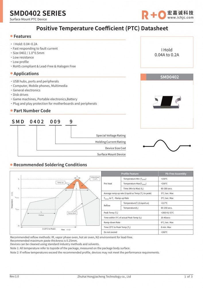 R+O SMD0402 PTC datasheet page 1