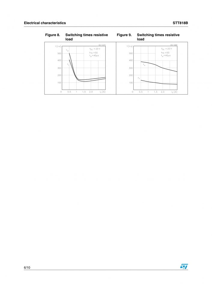 STT818B datasheet page 6